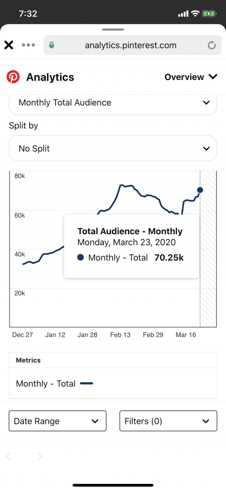 How To Grow Your Pinterest Views Fast - Macie Satterfield